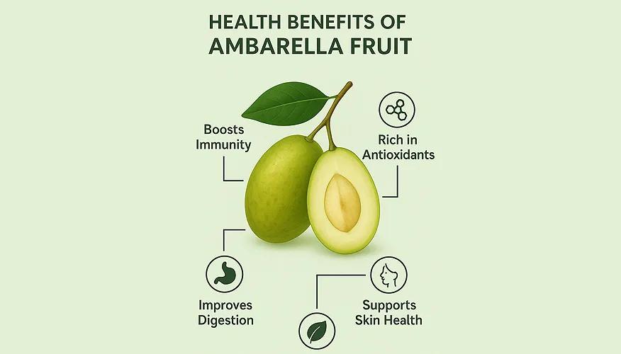 Top 15 Health Benefits of Ambarella Fruit | Mega We Care