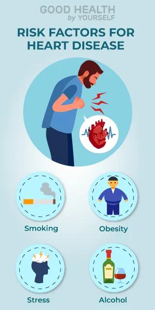 Heart Beating Too Fast: Understanding Tachycardia and Its Causes