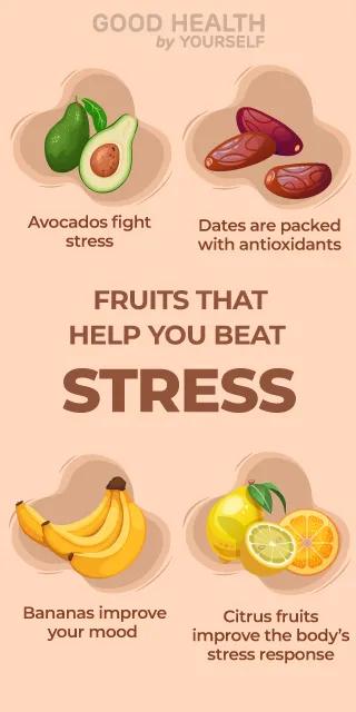 Best Fruits for Stress Relief | Mega We Care