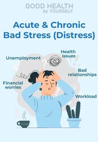 An Understanding Stress: Signs & Symptoms Of Stress