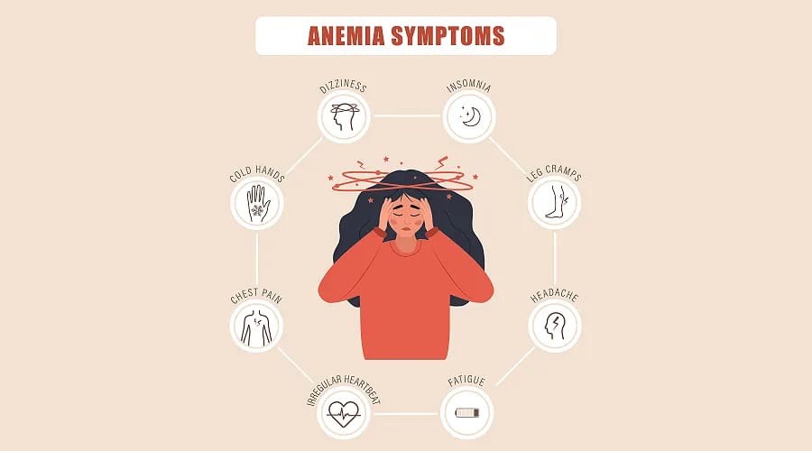 anemia hands cold